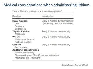 What a nephrologist needs to know about lithium intoxication | PPTX