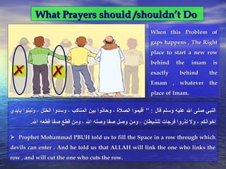 What a Prayer Should Do ? | PPT