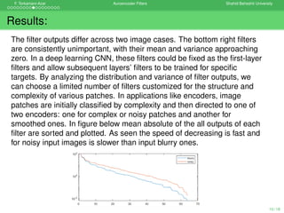 Overview of 2D DCT Basis Images as Image Processing Filters. | PDF