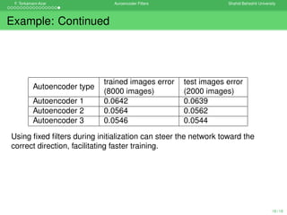 Overview of 2D DCT Basis Images as Image Processing Filters. | PPT