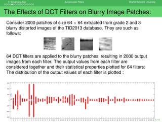 Overview of 2D DCT Basis Images as Image Processing Filters. | PPT