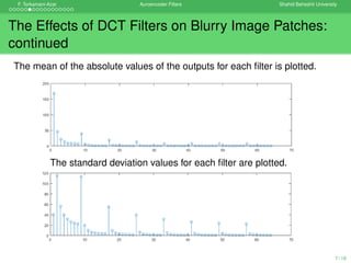 Overview of 2D DCT Basis Images as Image Processing Filters. | PPT