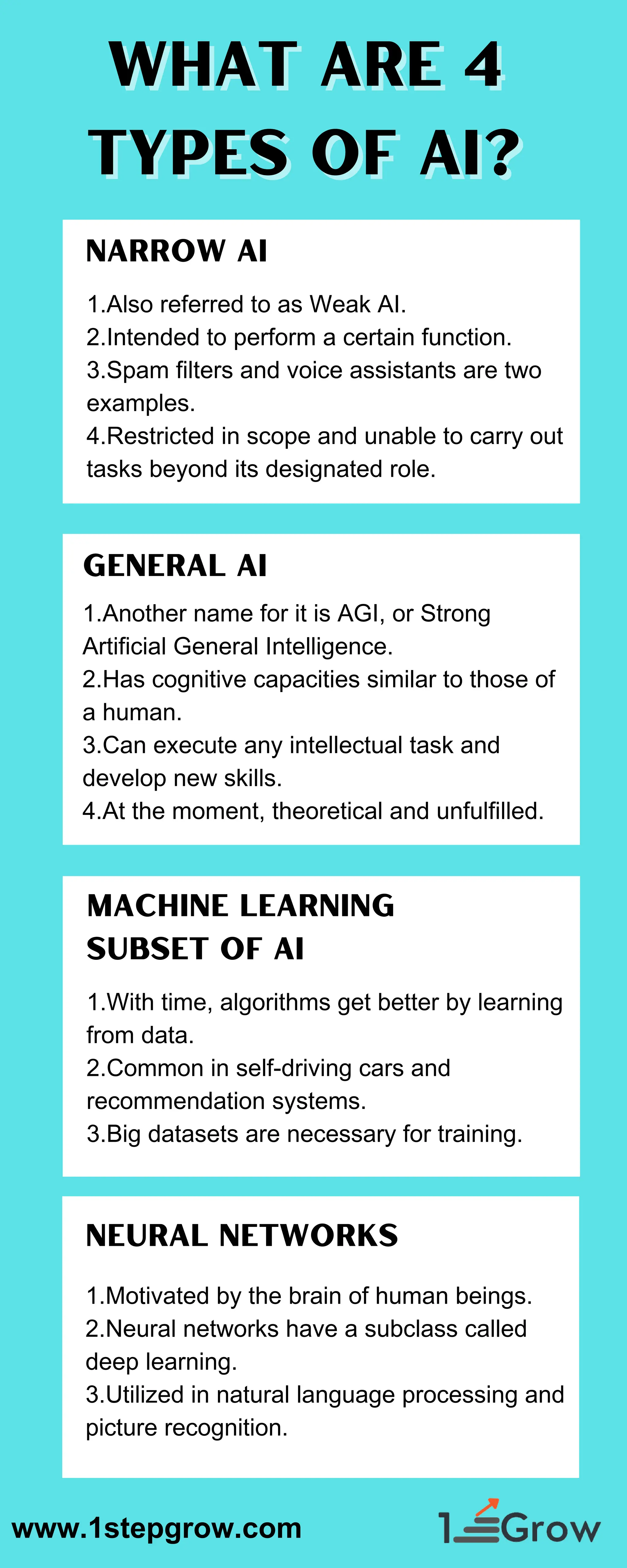 what are 4 types of AI.pdf