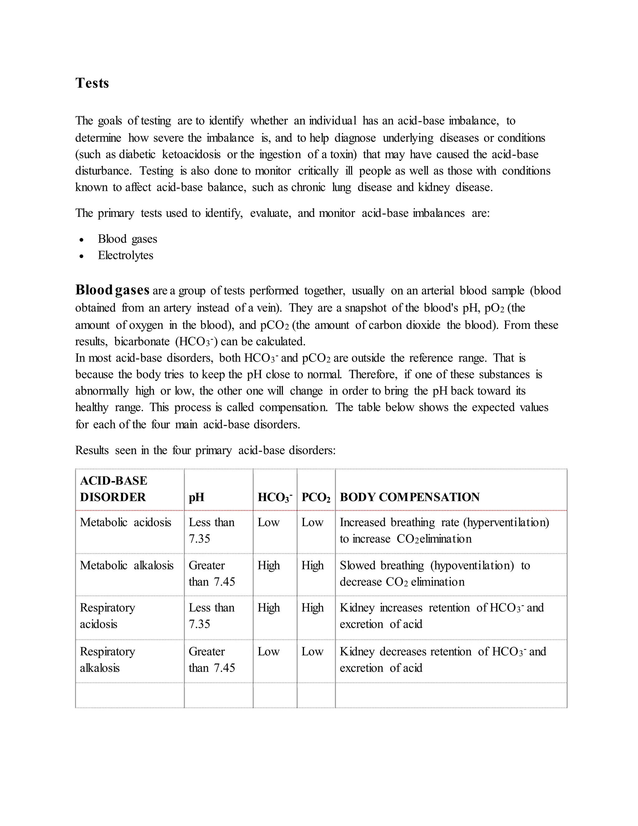 acidosis and alkalosis | DOCX