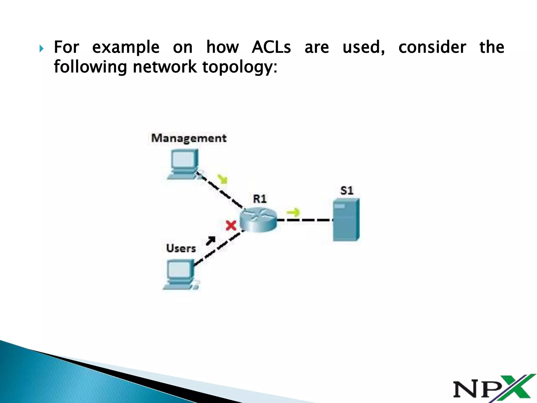 What are ACLs? | PPTX