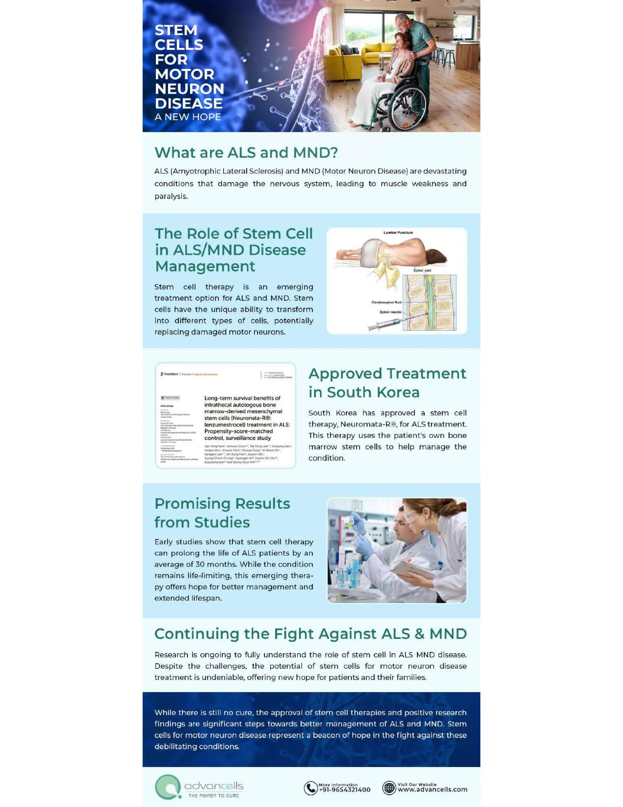 What are ALS and MND? - Advancells Stem Lab and Research | PDF