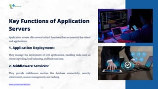 What are application servers in web development? | PPT