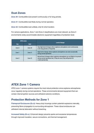What Are ATEX Cameras? Zone 1 & Zone 2 Guide.pdf