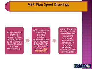 What are BIM MEP Drawings? - Tejjy Inc. | PPT