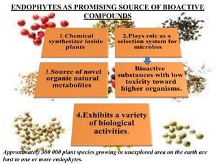 What are bioresources | PPTX