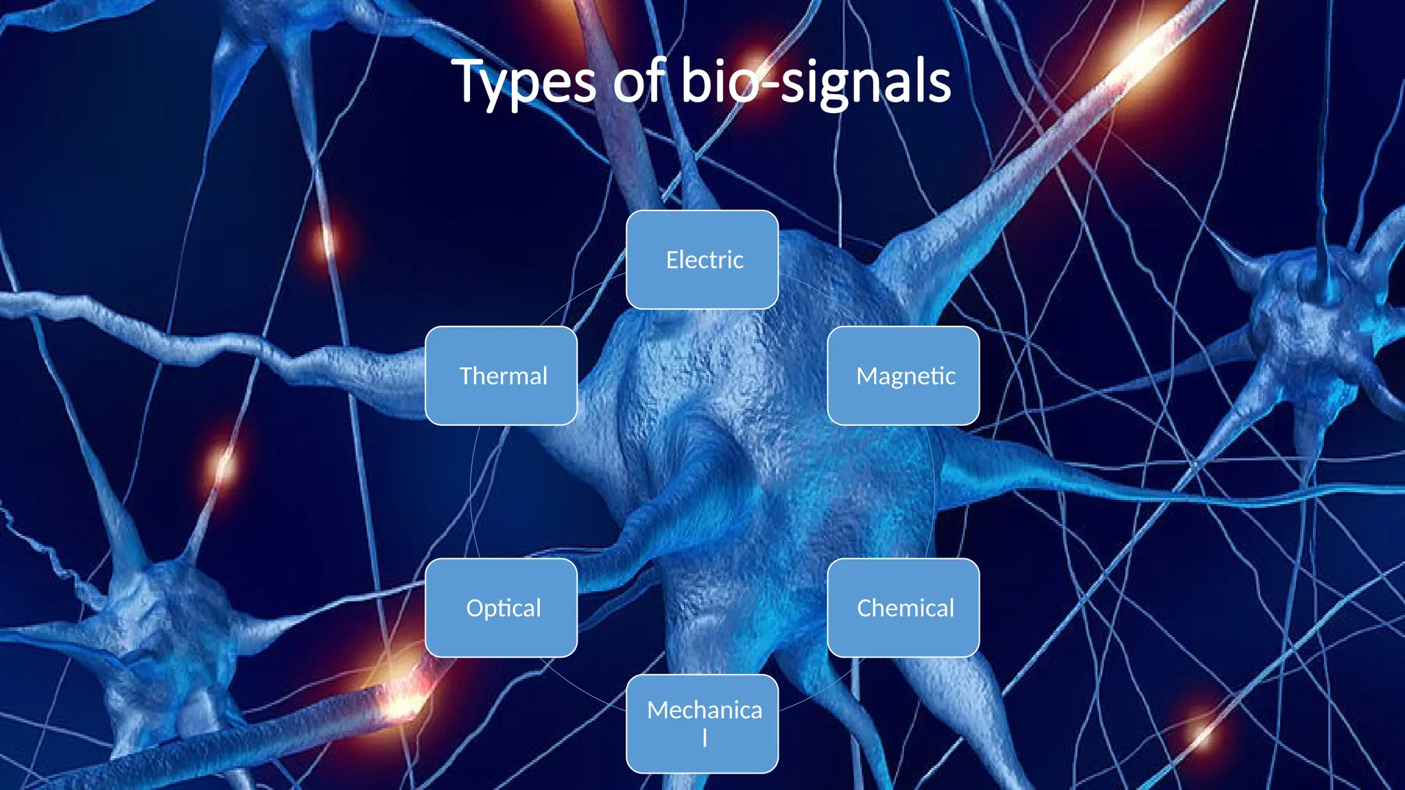 What are Bio signSFasffffffffffffffffffals.pptx