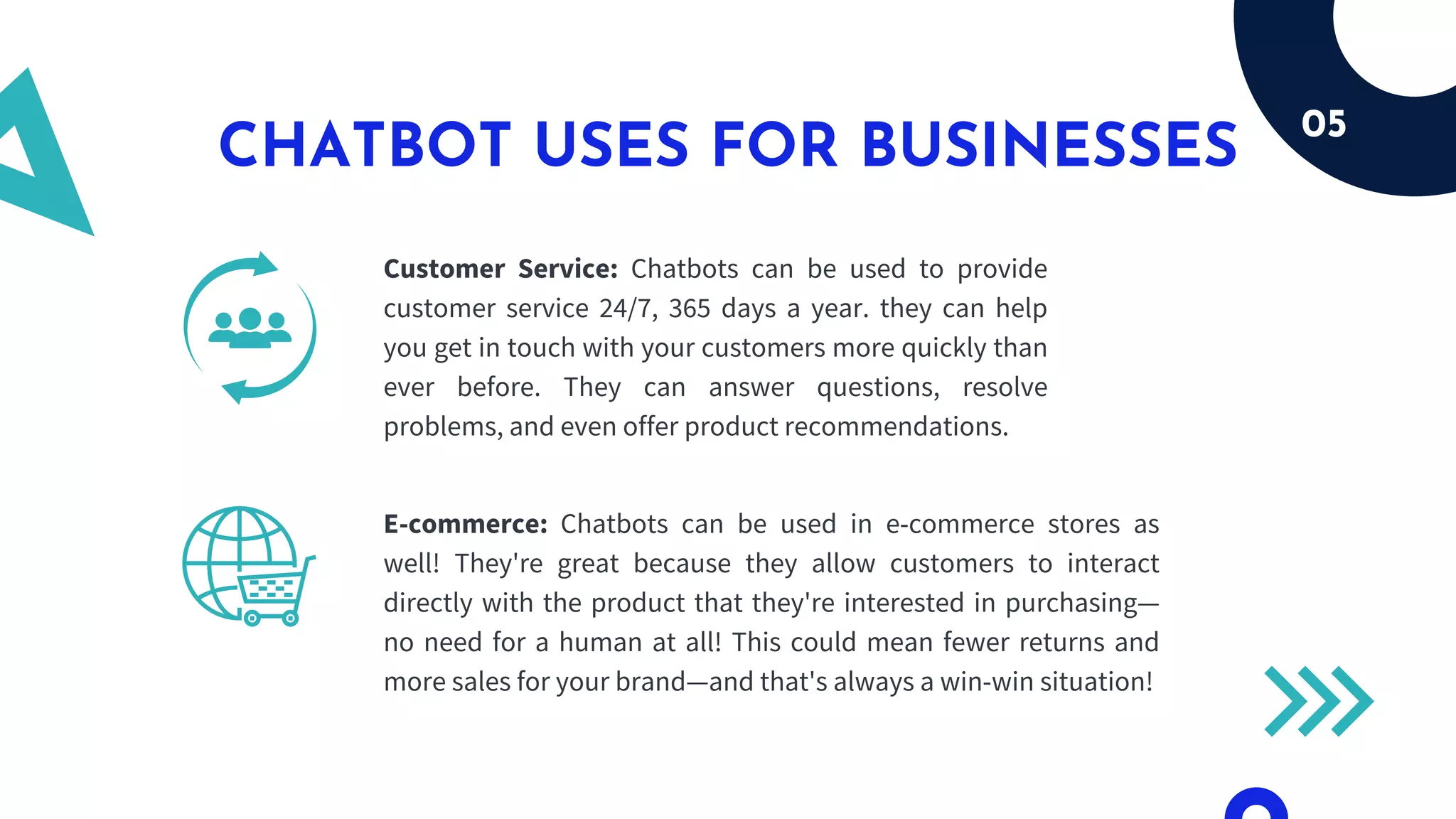 What Are Chatbots and Their Uses for Businesses - Beem | PPT