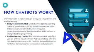 What Are Chatbots and Their Uses for Businesses - Beem | PPT