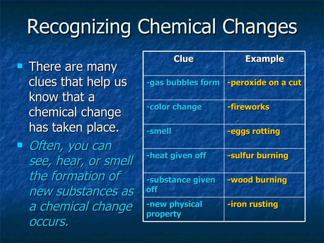 What Are Chemical Changes In Matter 1 | PPT