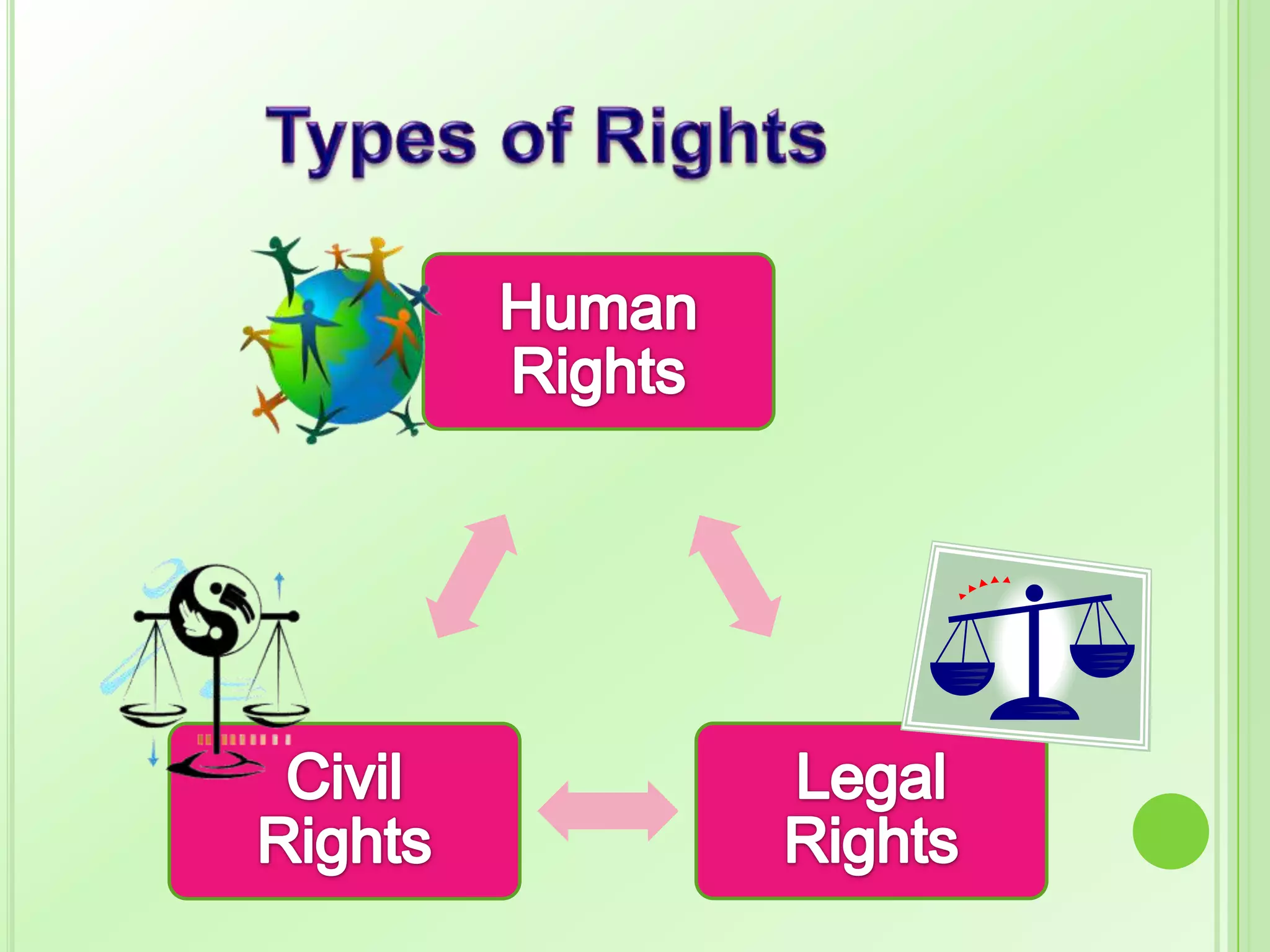 "What Are Children's Rights?" from the Children's Rights Council (CRC ...