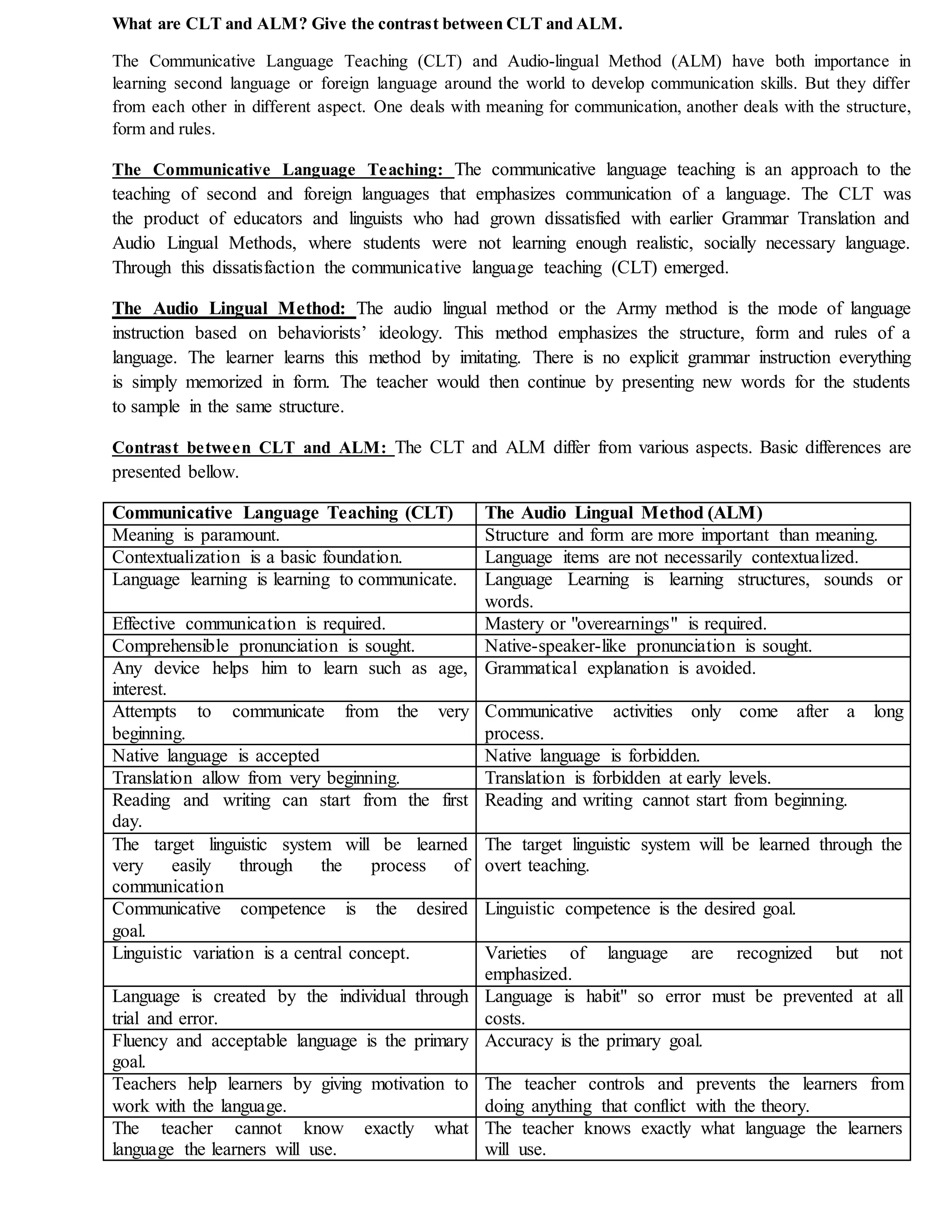 Difference between CLT and ALM | DOCX