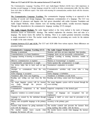 Difference between CLT and ALM | DOCX