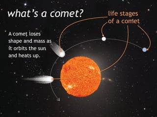 What are Comets? by The University of Arizona | PDF