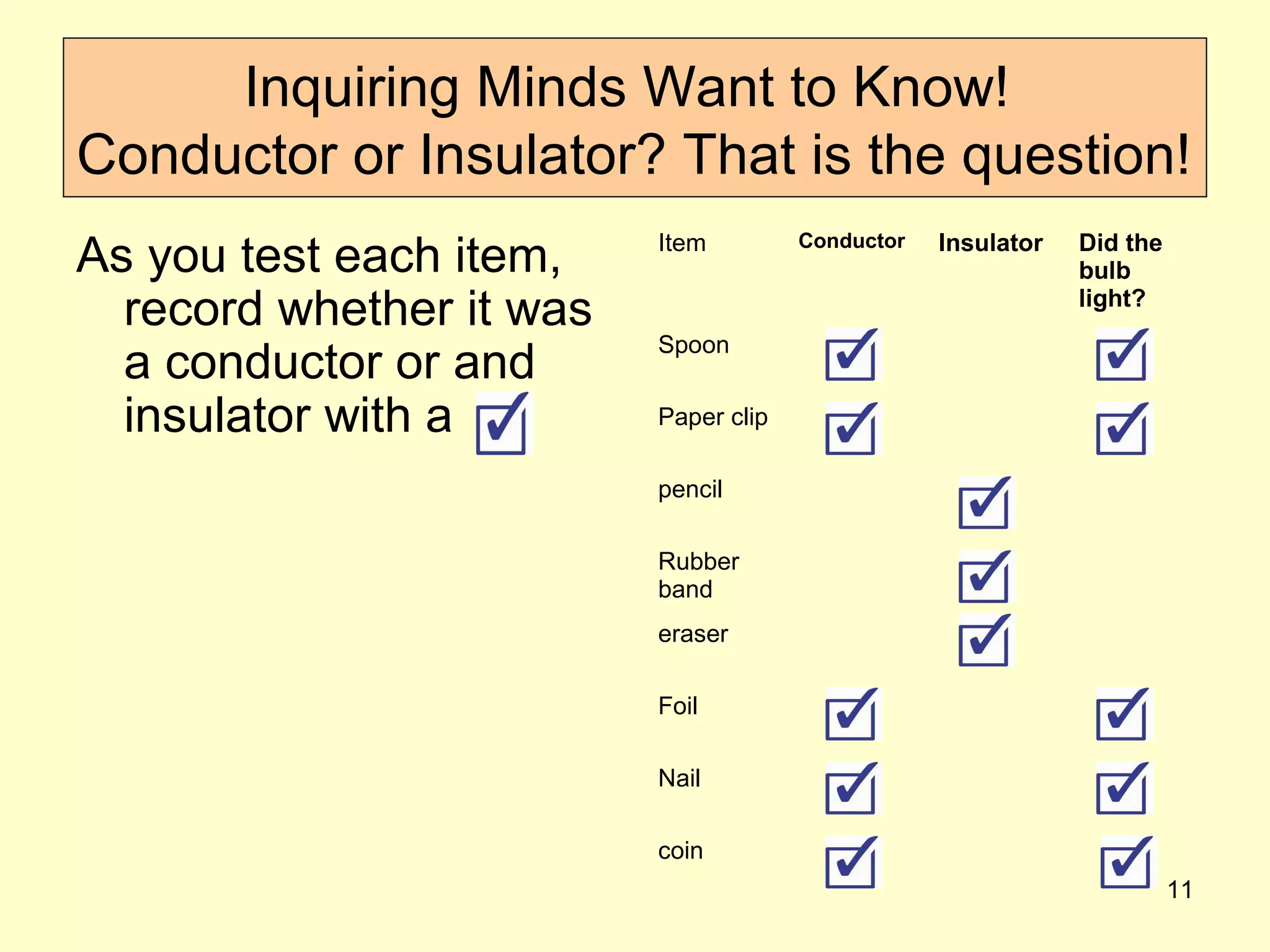 ‫What are conductors_and_insulators - نسخة | PPT