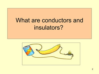 ‫What are conductors_and_insulators - نسخة | PPT