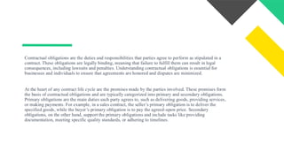 What are Contractual Obligations?|RazorSign | PDF