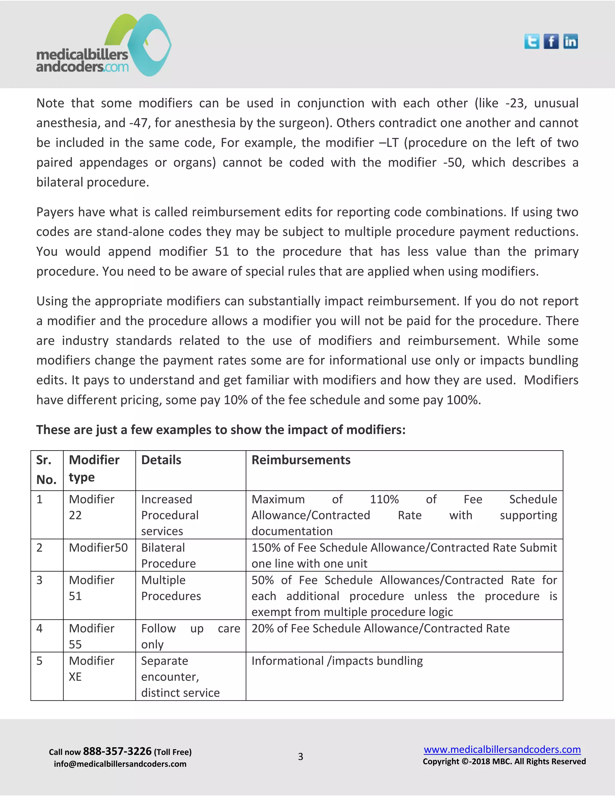 What Are CPT Modifiers And Why Medical Billing Companies Use Them? | PDF