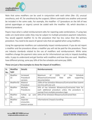 What Are CPT Modifiers And Why Medical Billing Companies Use Them? | PDF