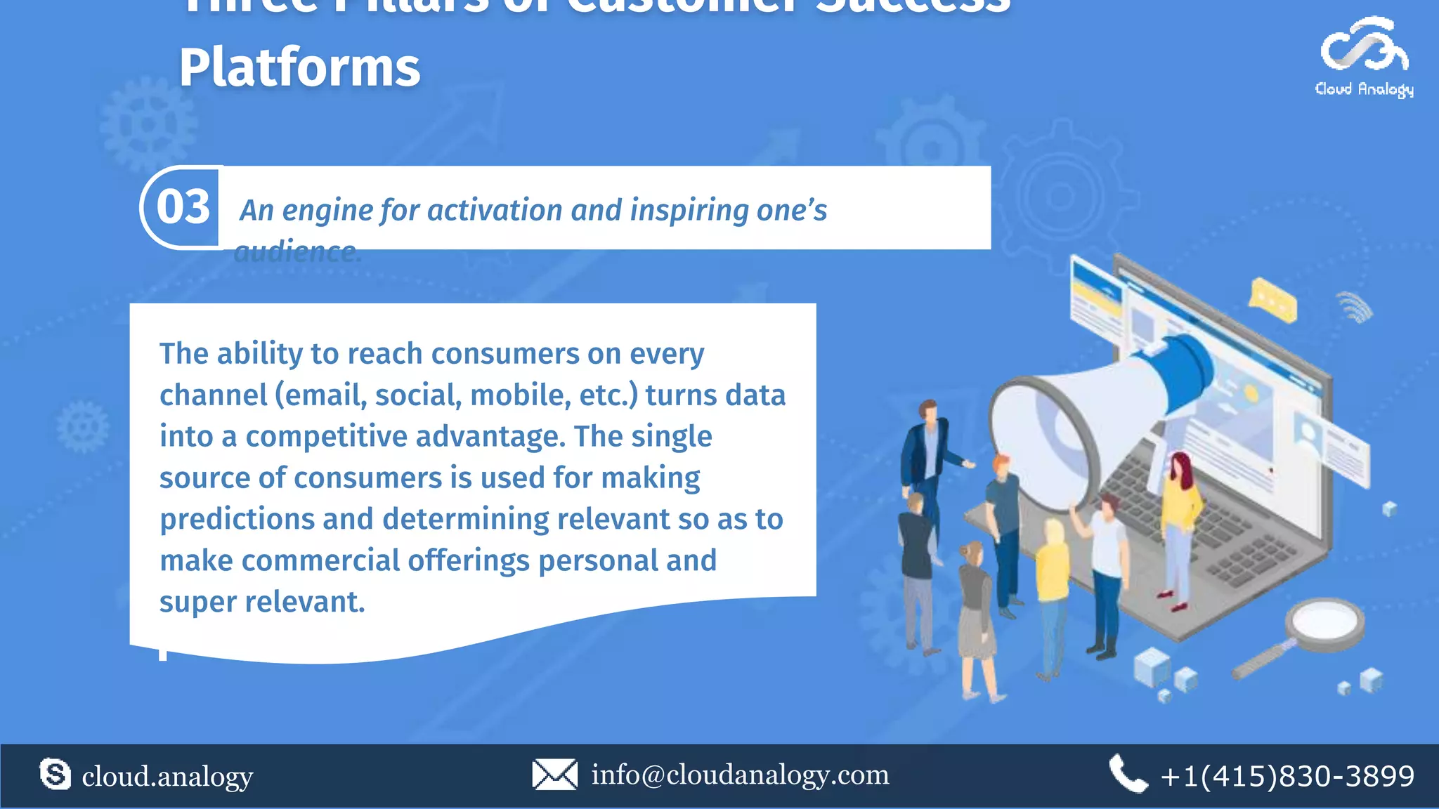 What are Customer Success Platforms? | PPT