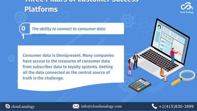 What are Customer Success Platforms? | PPT