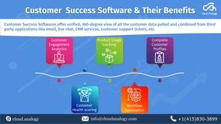 What are Customer Success Platforms? | PPT