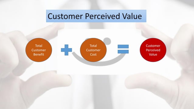 What are customer value, satisfaction, and loyalty, and how can ...