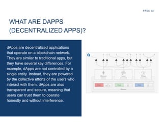 What are dApps (Decentralized Apps) in Blockchain Everything You Want to Know!.pptx