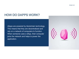 What are dApps (Decentralized Apps) in Blockchain Everything You Want to Know!.pptx