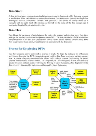 What are data flow diagrams | PDF