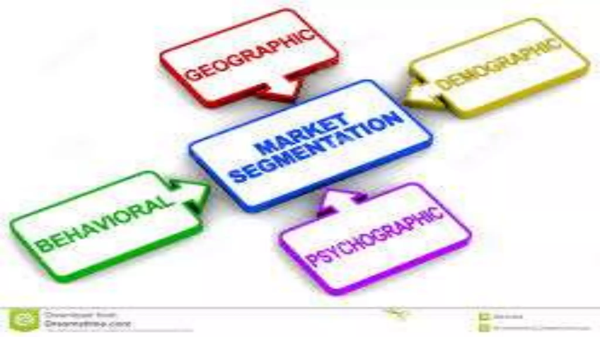 What are differerent levels of market segmentation | PPTX