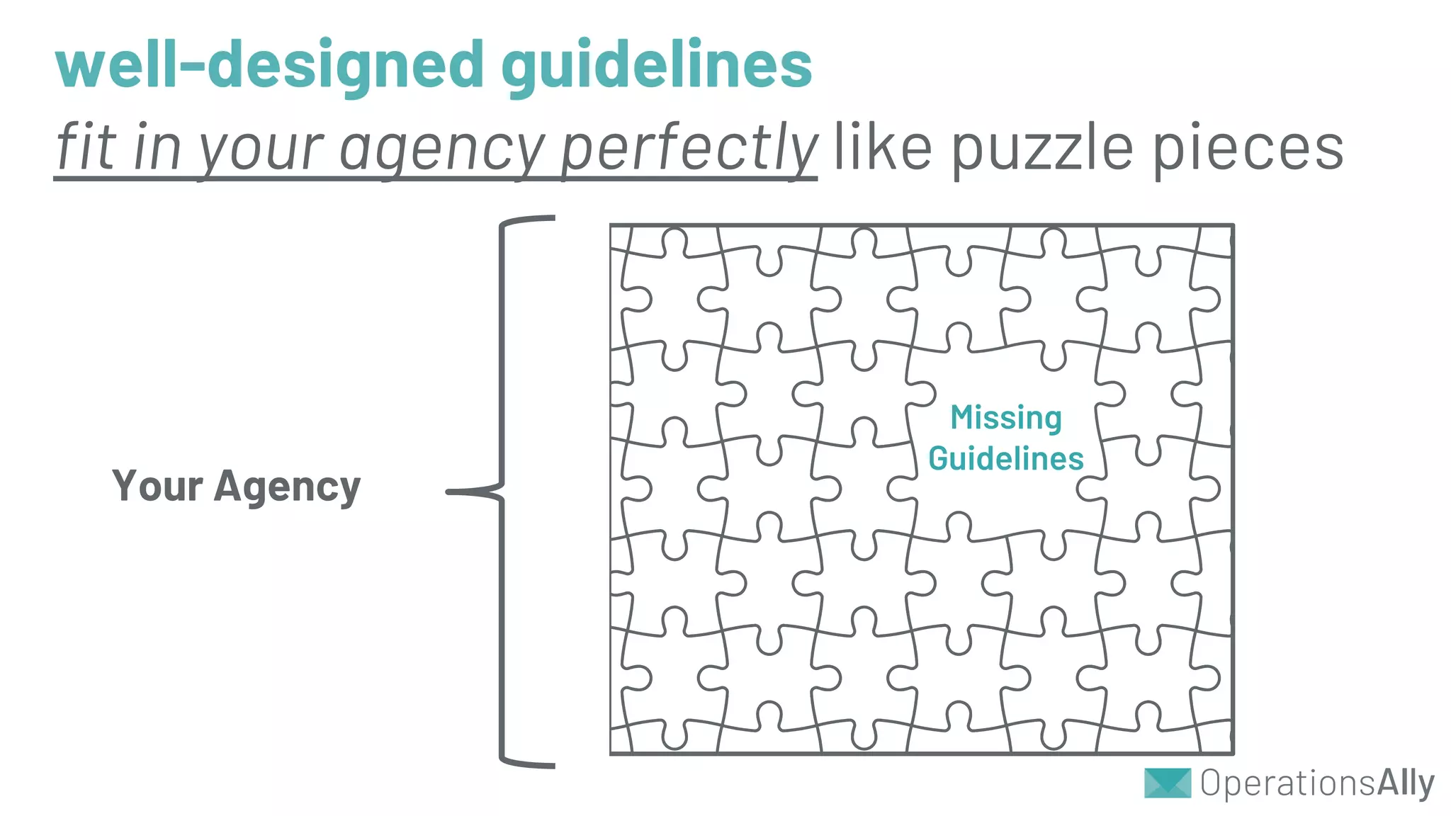 What are digital collaboration guidelines? | PDF