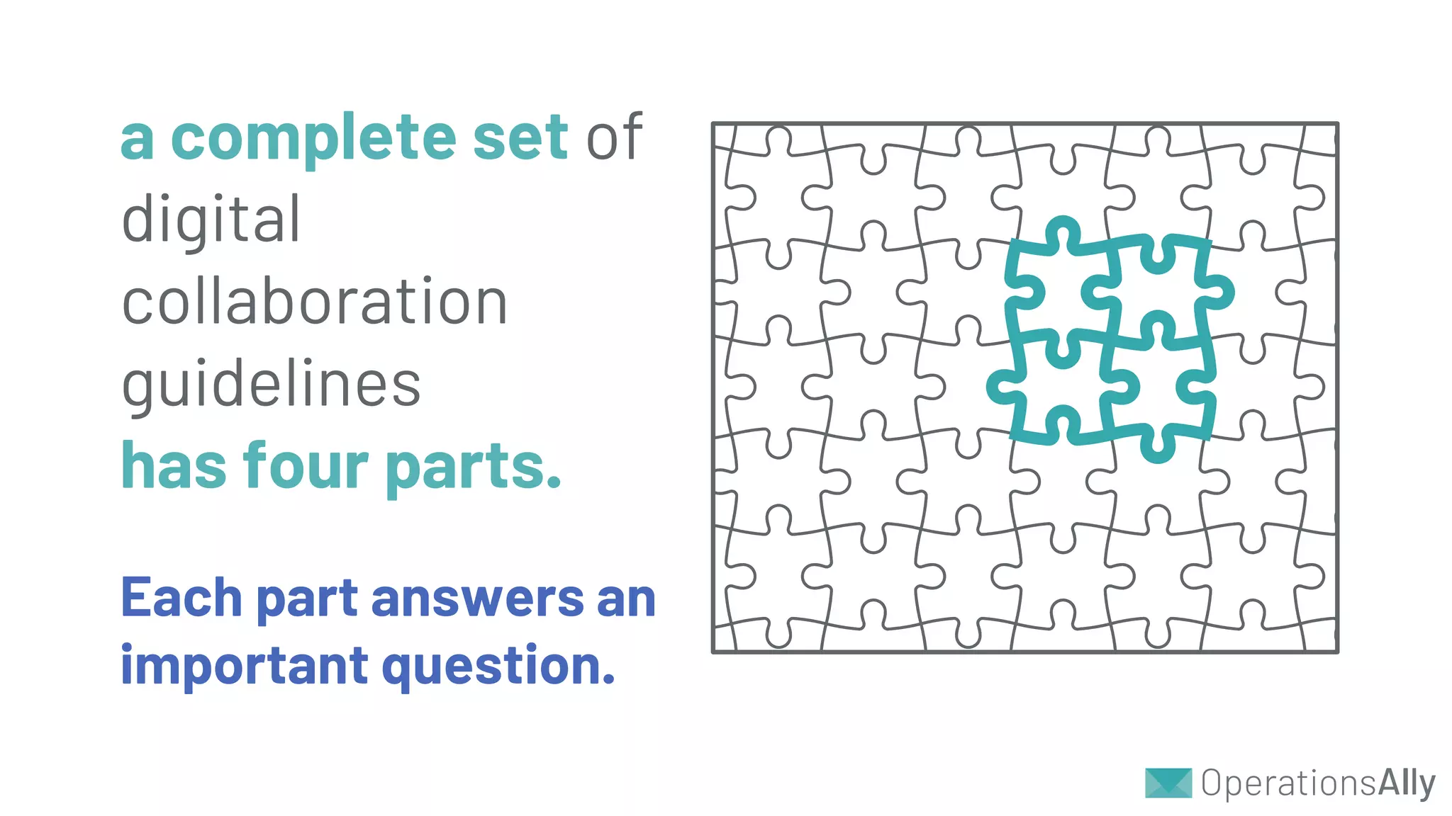 What are digital collaboration guidelines? | PDF