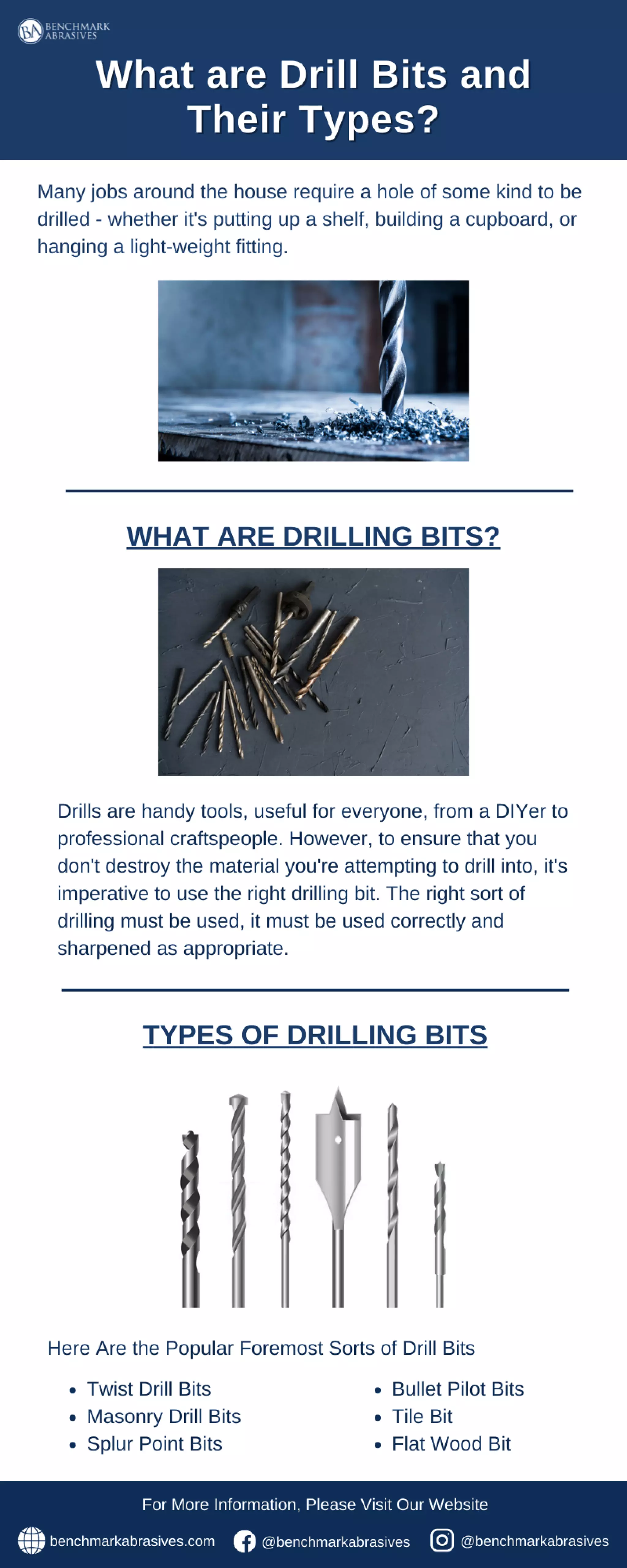 What are Drill Bits and Their Types | PDF