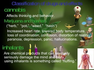 What Are Drugs | PPT