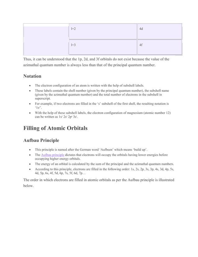 What are Electron Configurations ex.docx