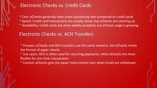 What Are Electronic Checks and How They Work.pdf