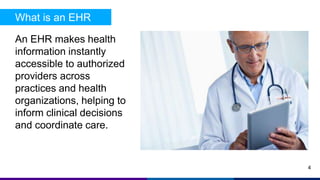 What Are Electronic Health Records (EHRs)? | PPTX