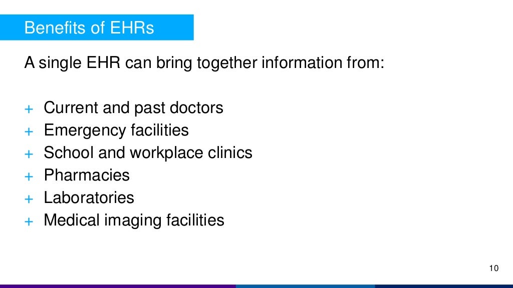 What Are Electronic Health Records EHRs what-are-electronic-health-records-ehrs
