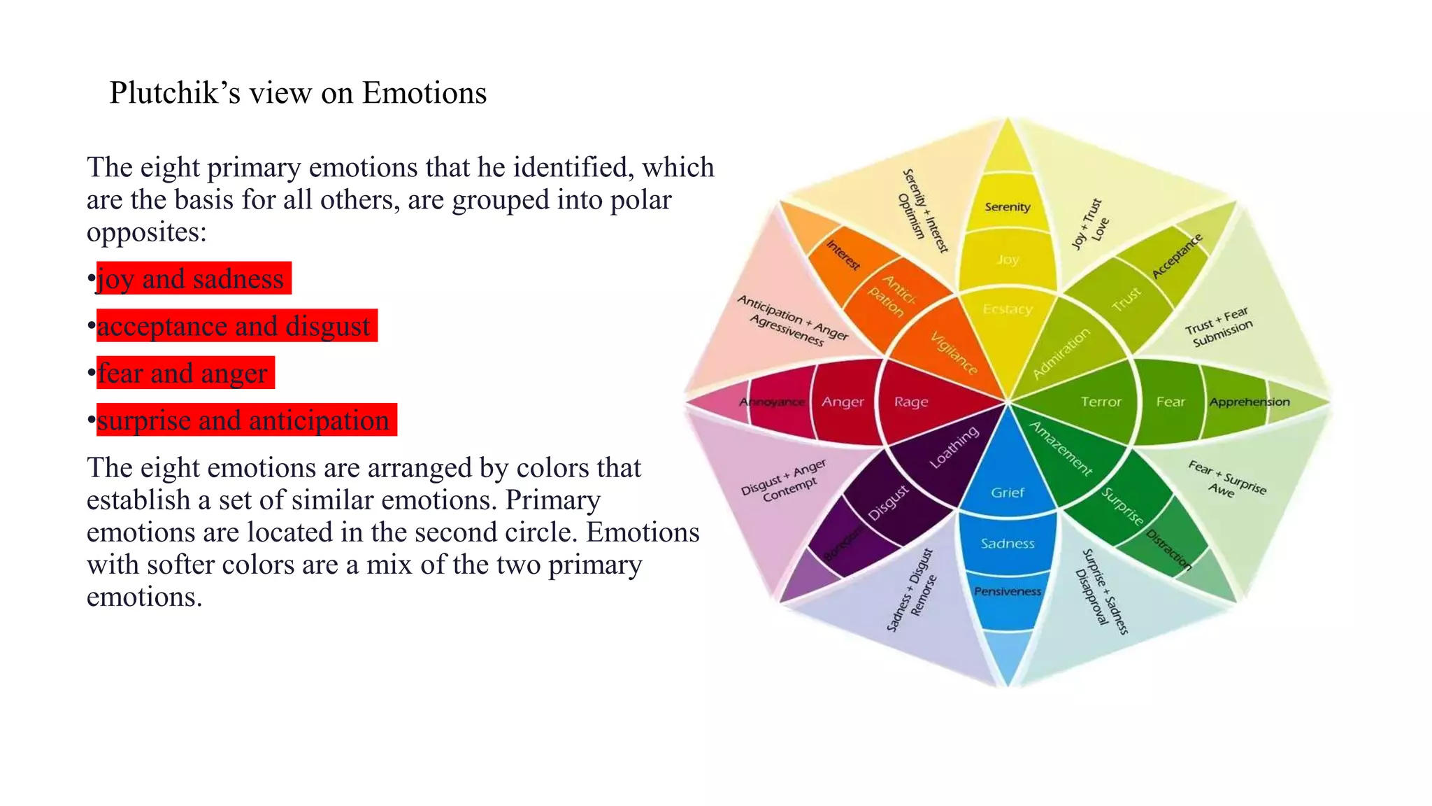 What Are Emotions.pptx