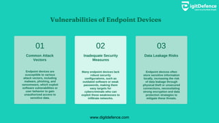 What Are Endpoint Devices_.presentation.pdf