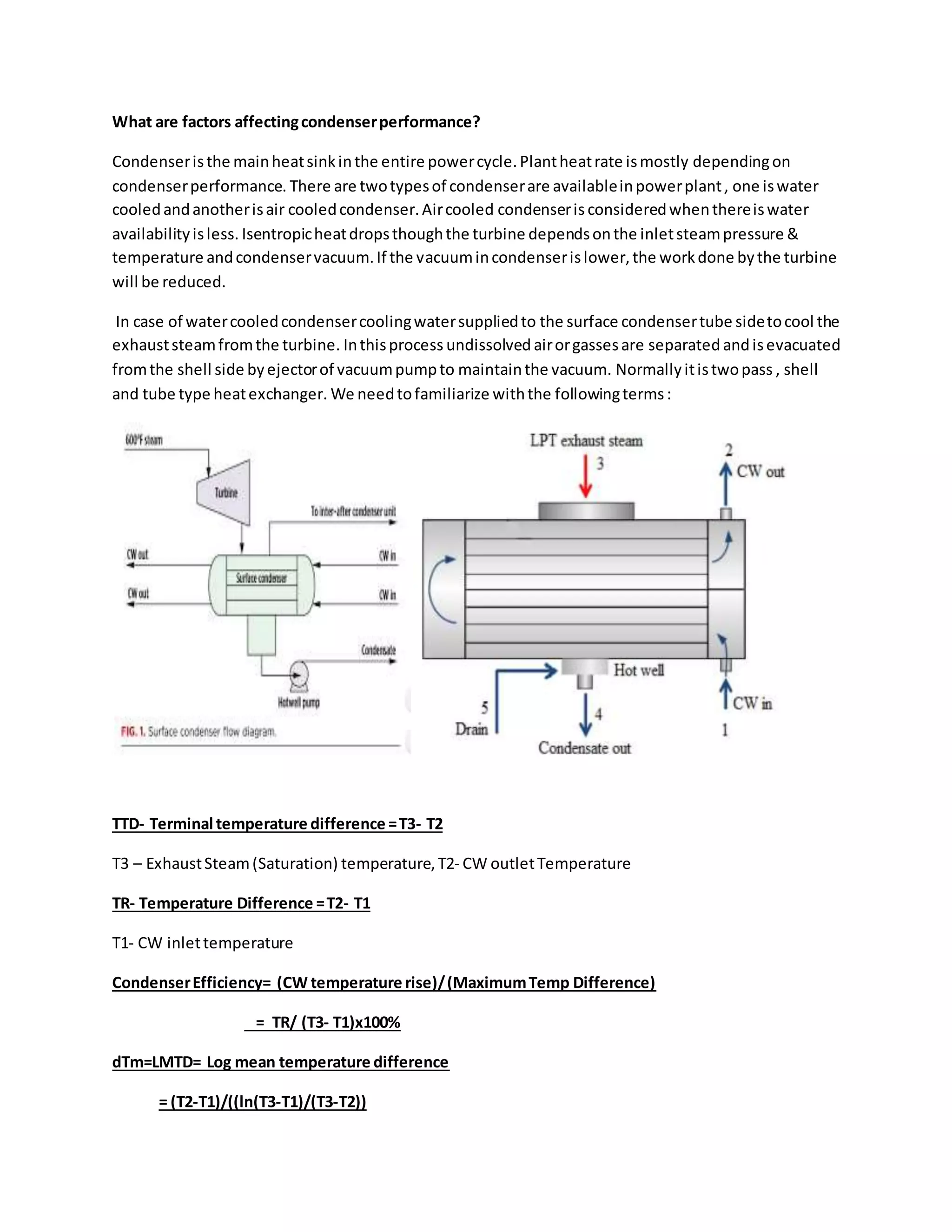 What are factors affecting condenser performance | DOCX