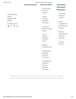 What are family roles in Addiction.pdf