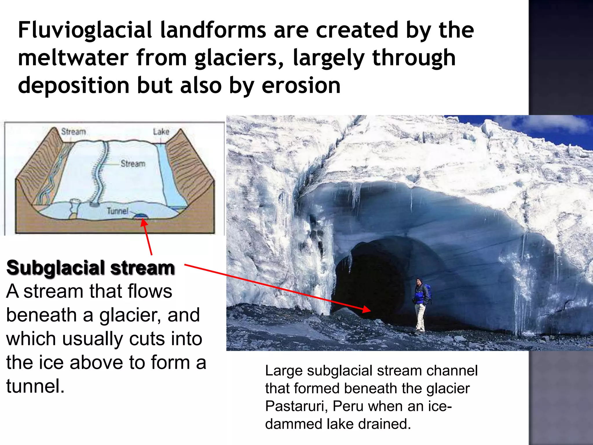 What are fluvioglacial processes? | PPT