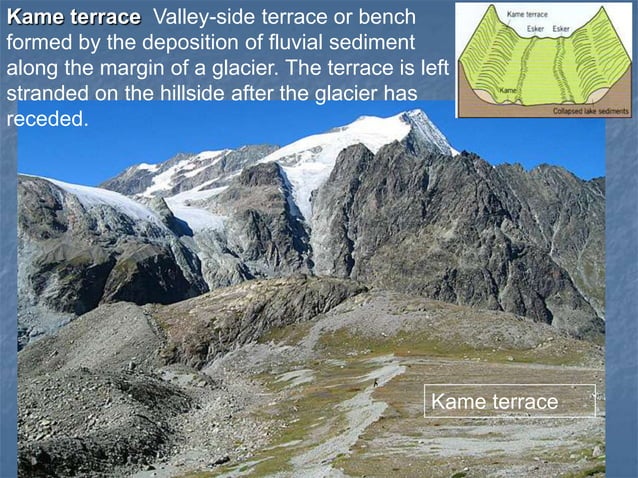 What are fluvioglacial processes?