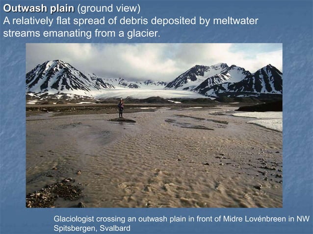 What are fluvioglacial processes?